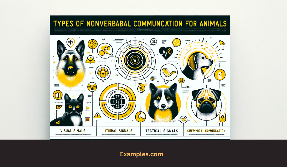 Nonverbal Communication for Animals - 49+ Examples, Types