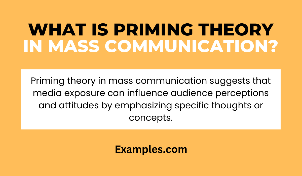 Priming Theory in Mass Communication - 29+ Examples, How to Use