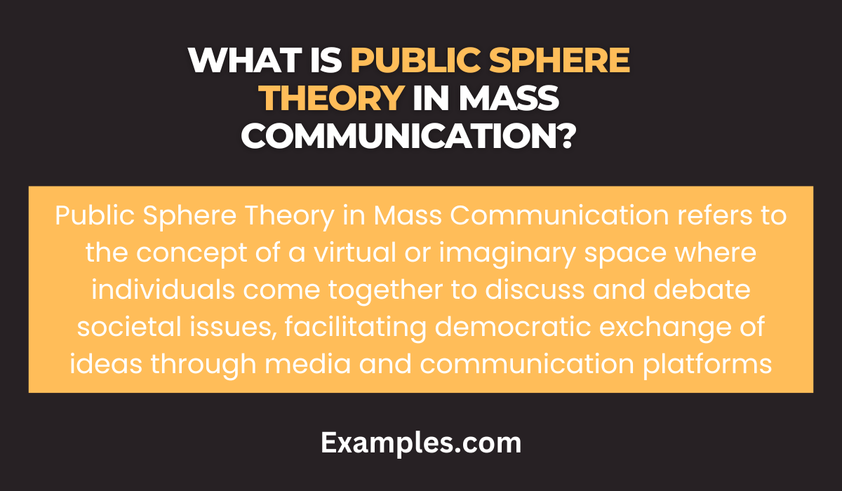 Public Sphere Theory in Mass Communication - 29+ Examples, How to Use