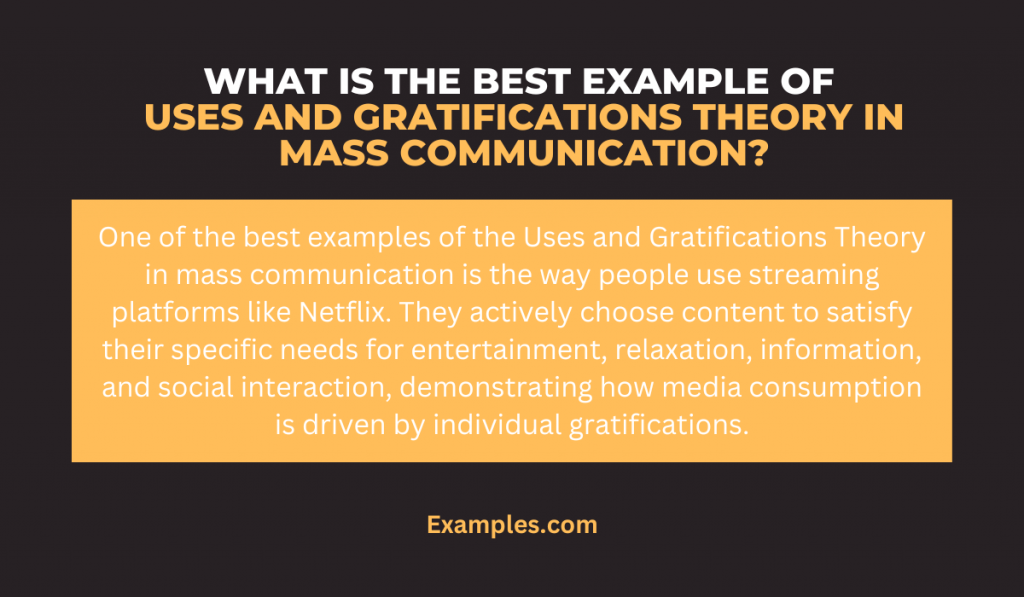 Uses and Gratifications Theory in Mass Communication - 29+ Examples ...
