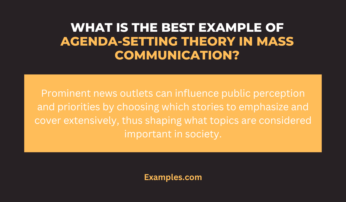 Agenda-Setting Theory in Mass Communication - 29+ Examples, How to use