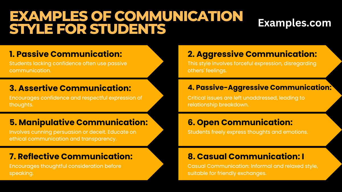 Communication Style for Students - 9+ Examples, How To Improve
