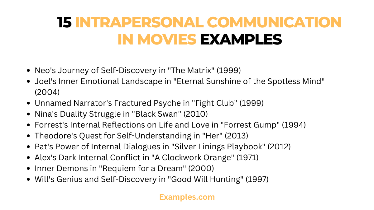Intrapersonal Communication in Movies - 14+ Examples