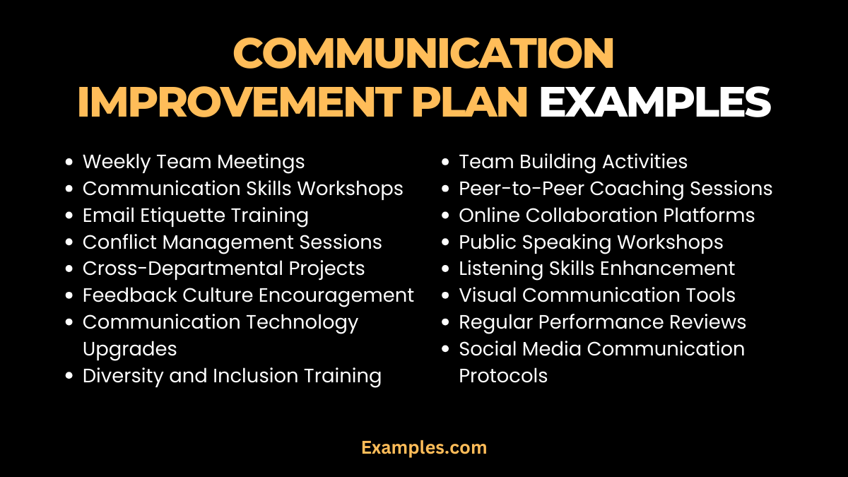 Communication Improvement Plan - 19+ Examples, How to Improve