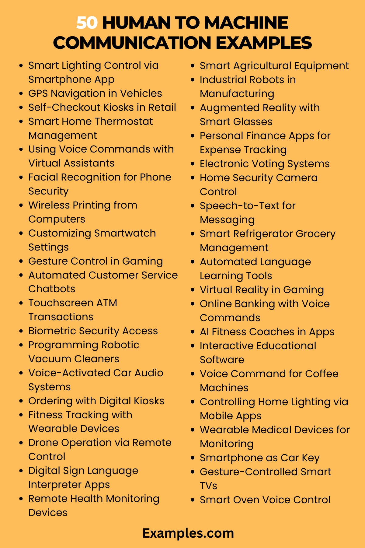 Human to Machine Communication - 49+ Examples