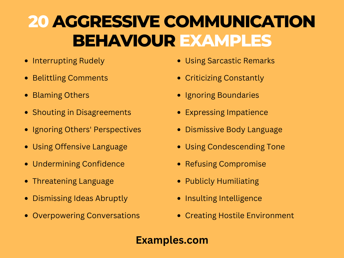 Aggressive Communication Behaviour: Examples, Pdf