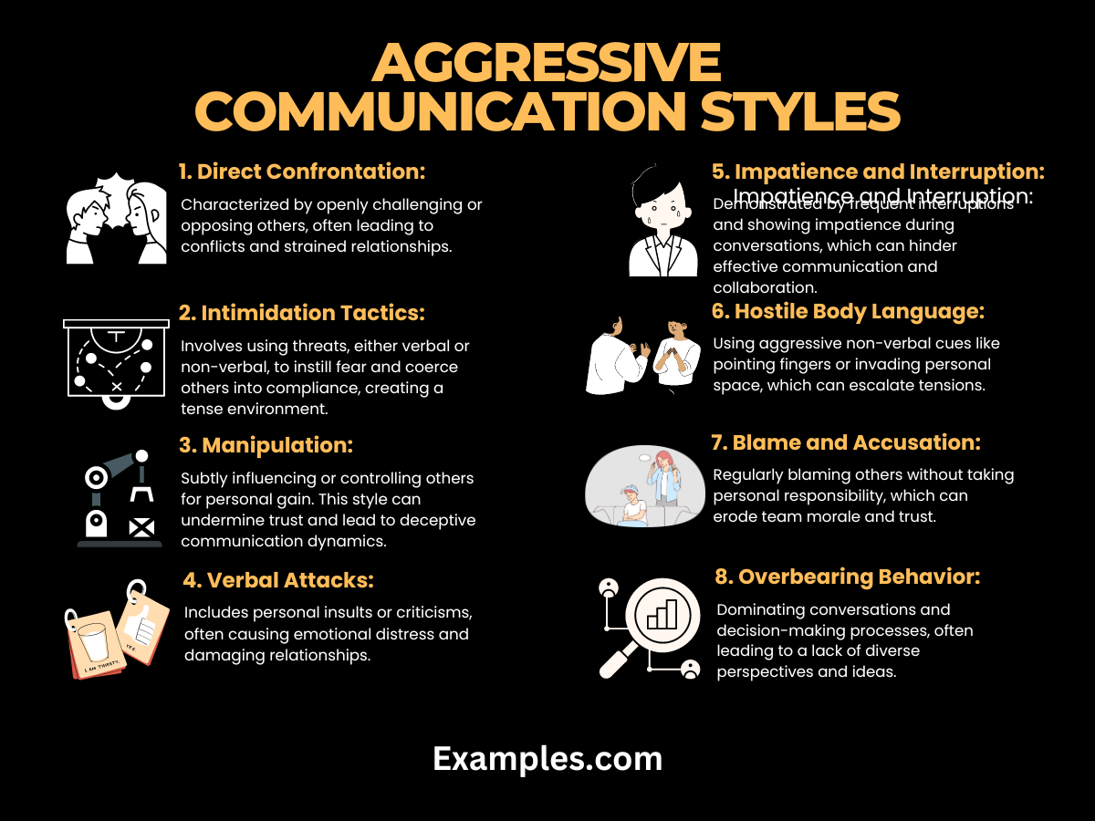 Aggressive Communication Style - 9+ Examples