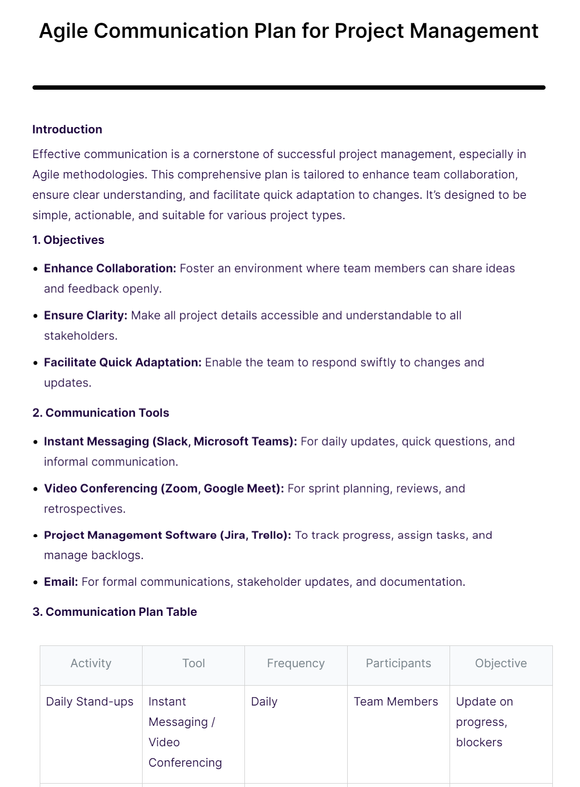 Agile Communication Plan - 7+ Examples, How to Create