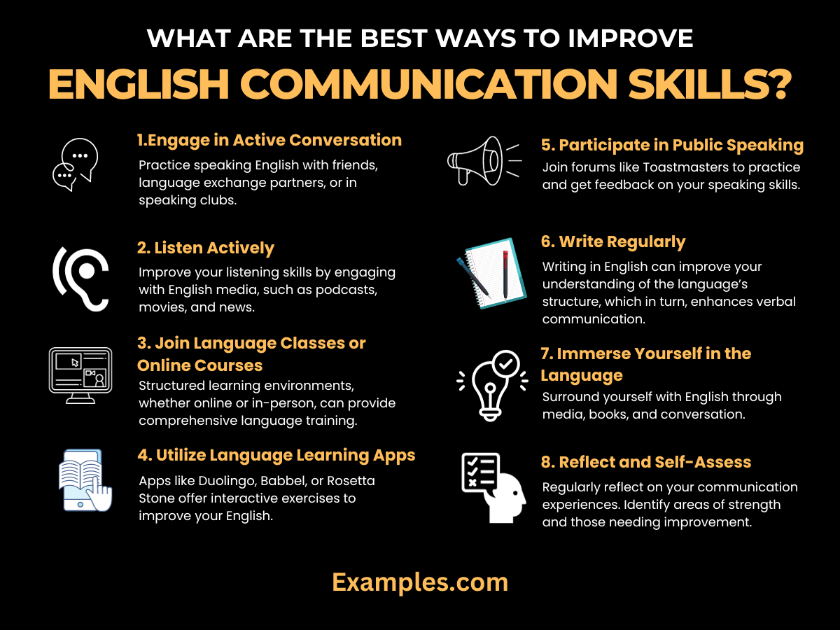 How to Improve English Communication Skills?