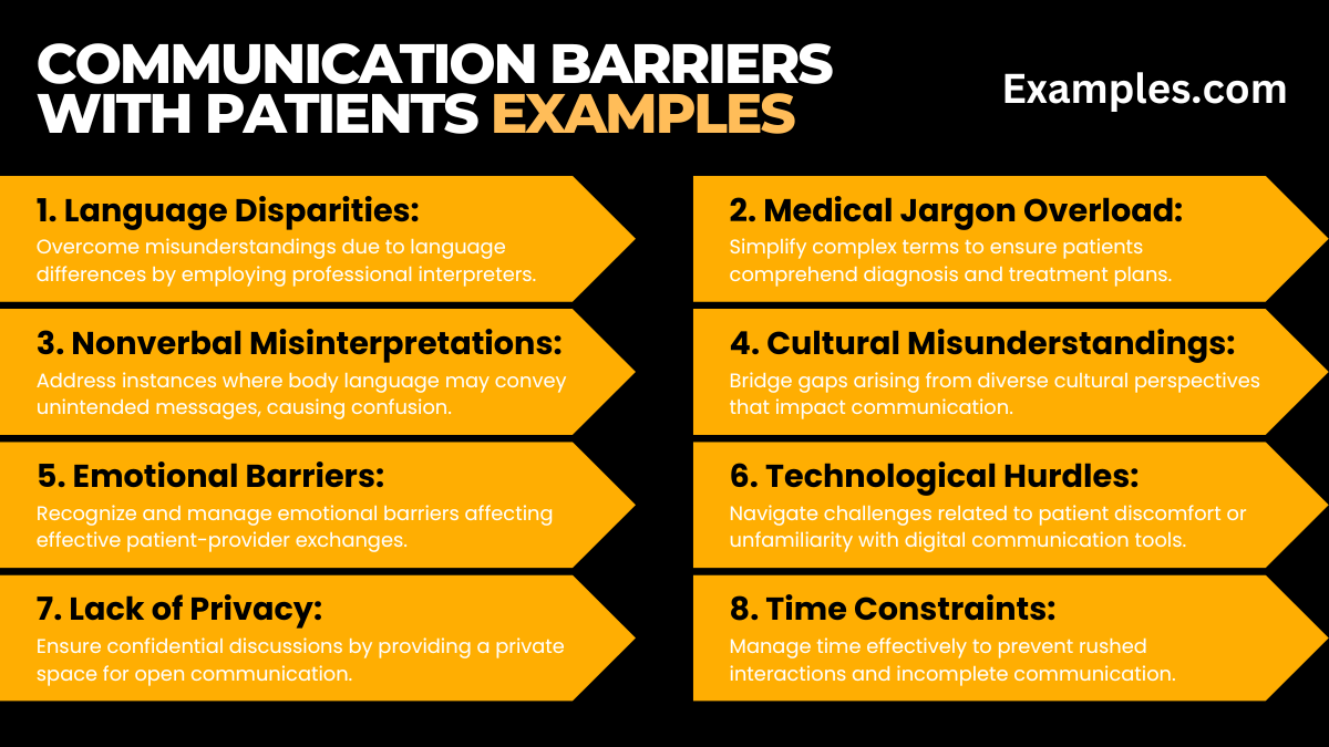 Communication Barriers with Patients - 19+ Examples, How to deal