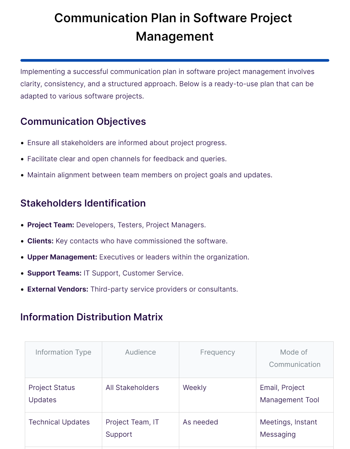 Project Communication Plan - 12+ Examples, How to Create
