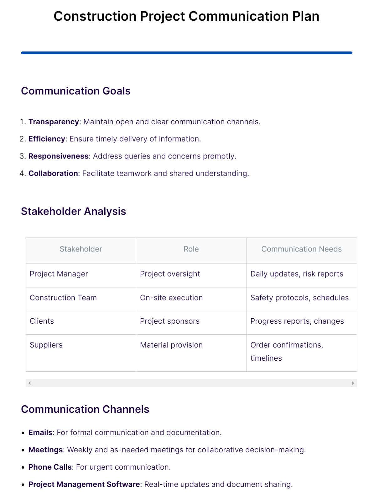 Project Communication Plan - 12+ Examples, How to Create