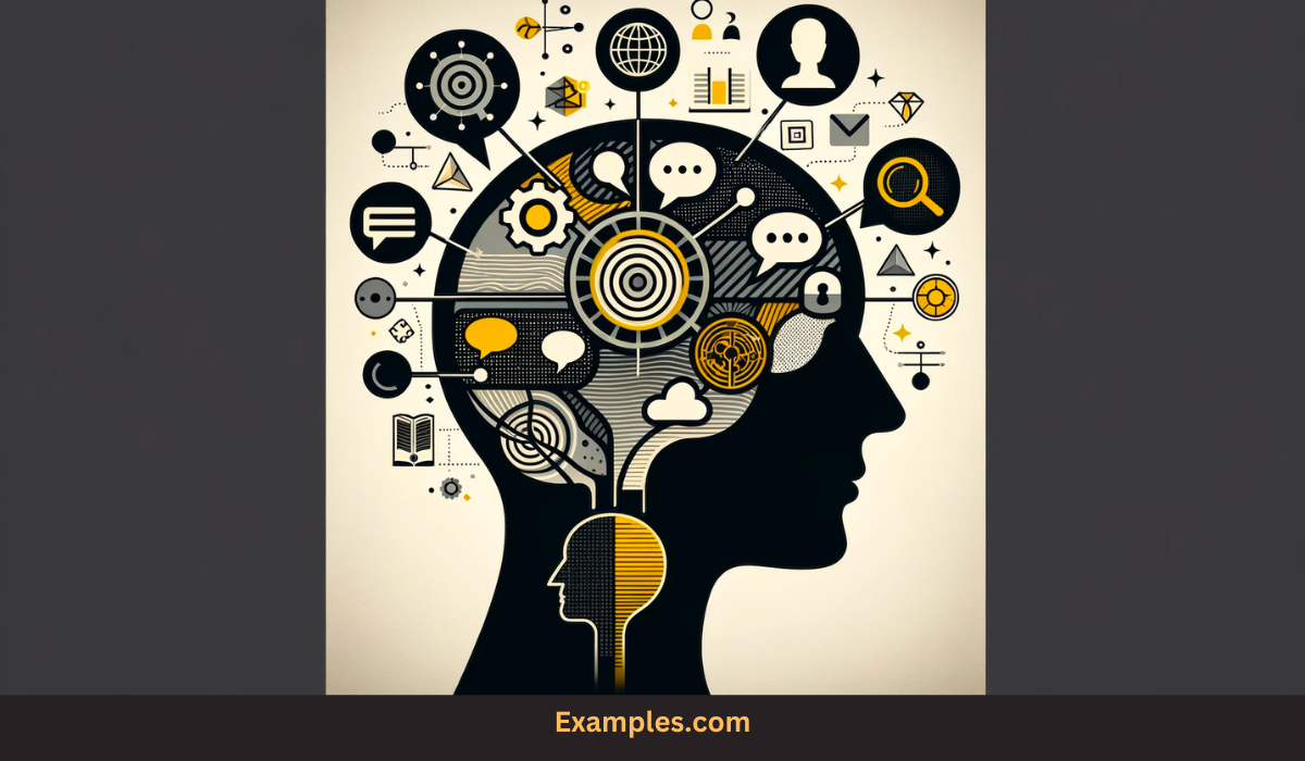 Intrapersonal Communication Model - 19 +Examples