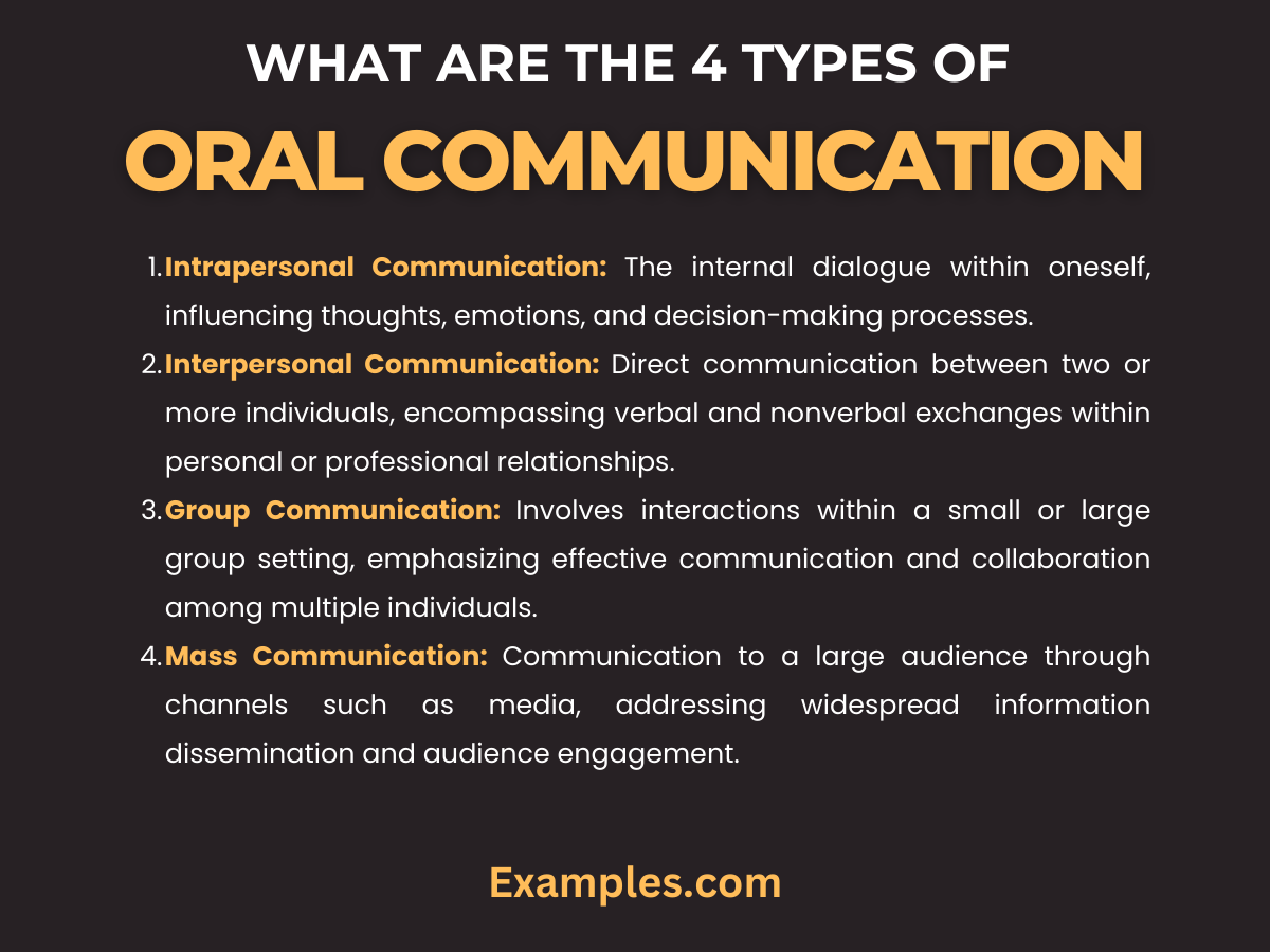Discussions in Oral Communication - 29+ Examples