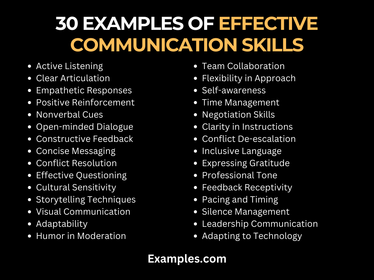 29 Effective Communication Skills Examples