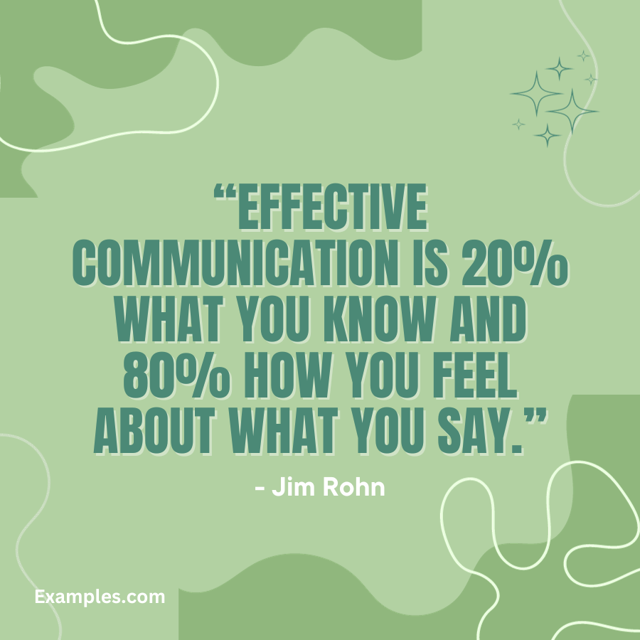 Importance of Communication Quotes - 9+ Examples