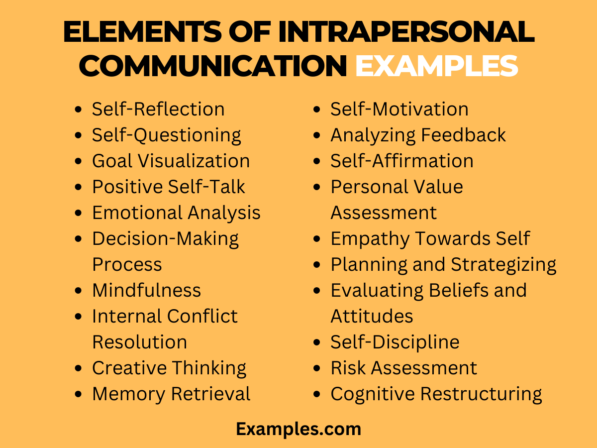 Elements of Intrapersonal Communication - 19+ Examples