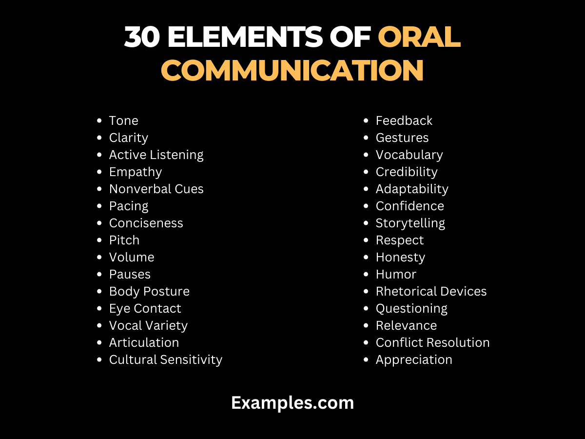 Elements of Oral Communication - Examples