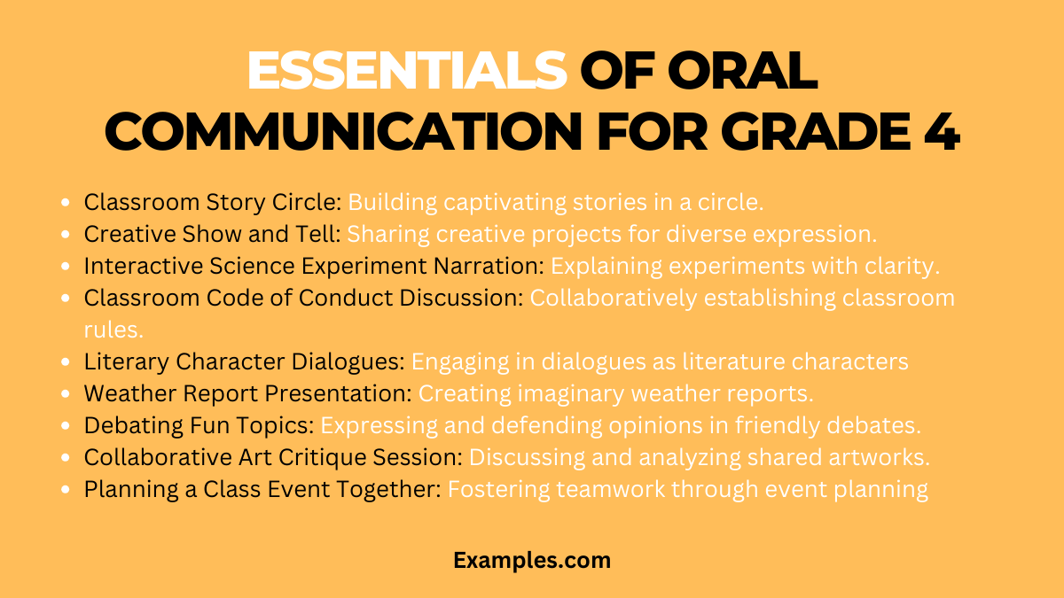 Oral Communication for Grade 4 - 29+ Examples