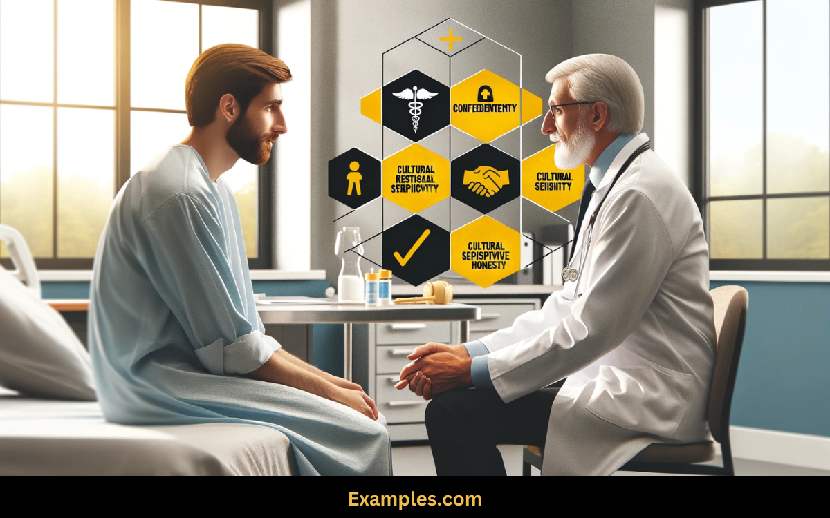 Principles of Therapeutic Communication - 19+ Examples