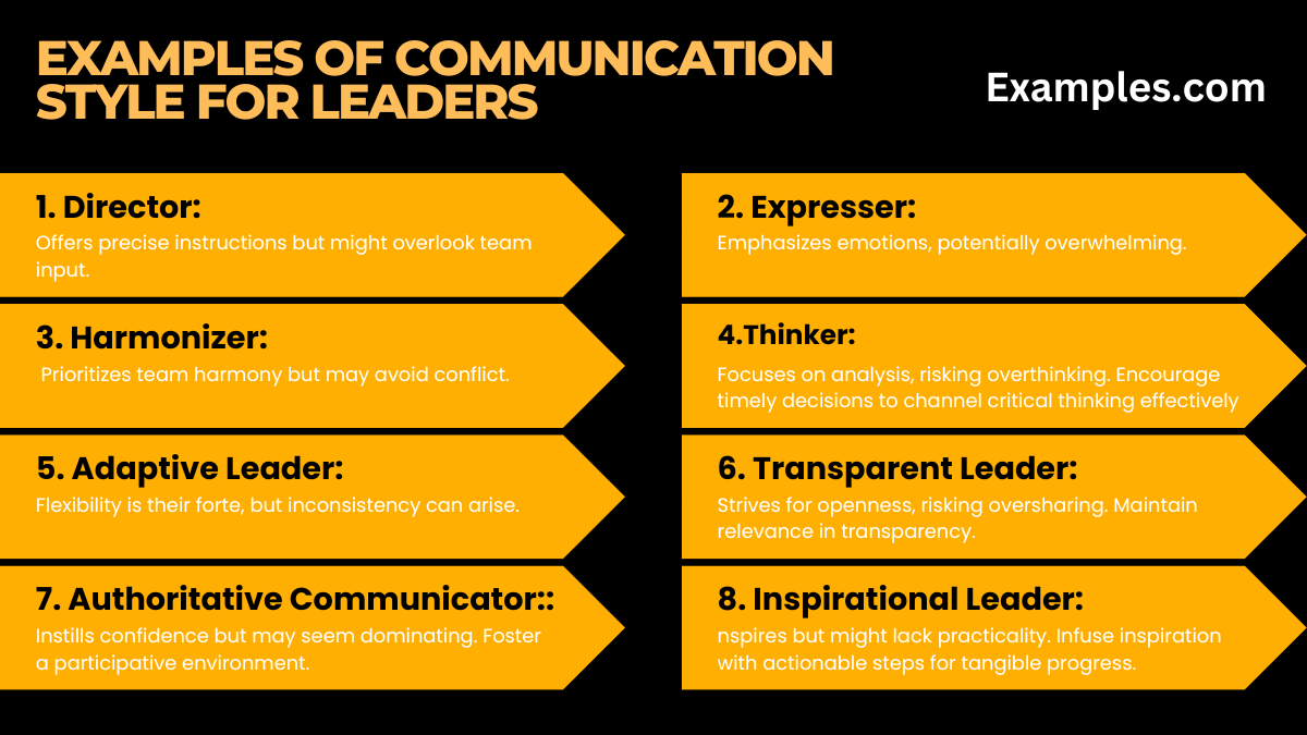 Communication Style for Leaders - 9+ Examples, How to Improve