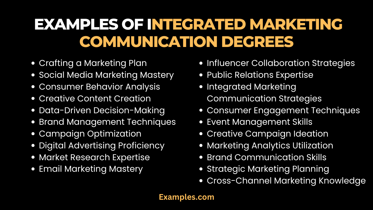 Integrated Marketing Communication Degrees - 19+ Examples