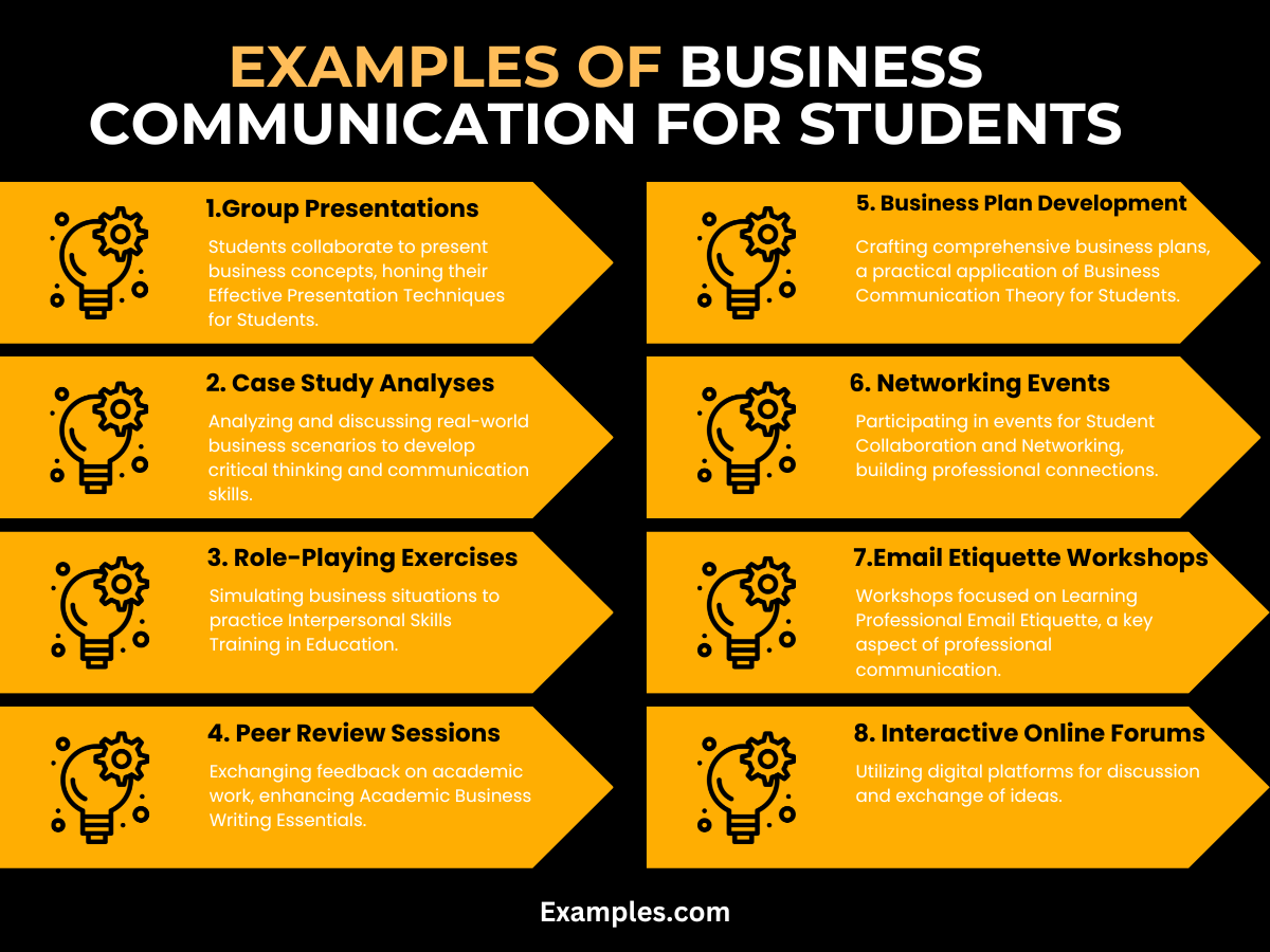 Business Communication for Students - 9+ Examples