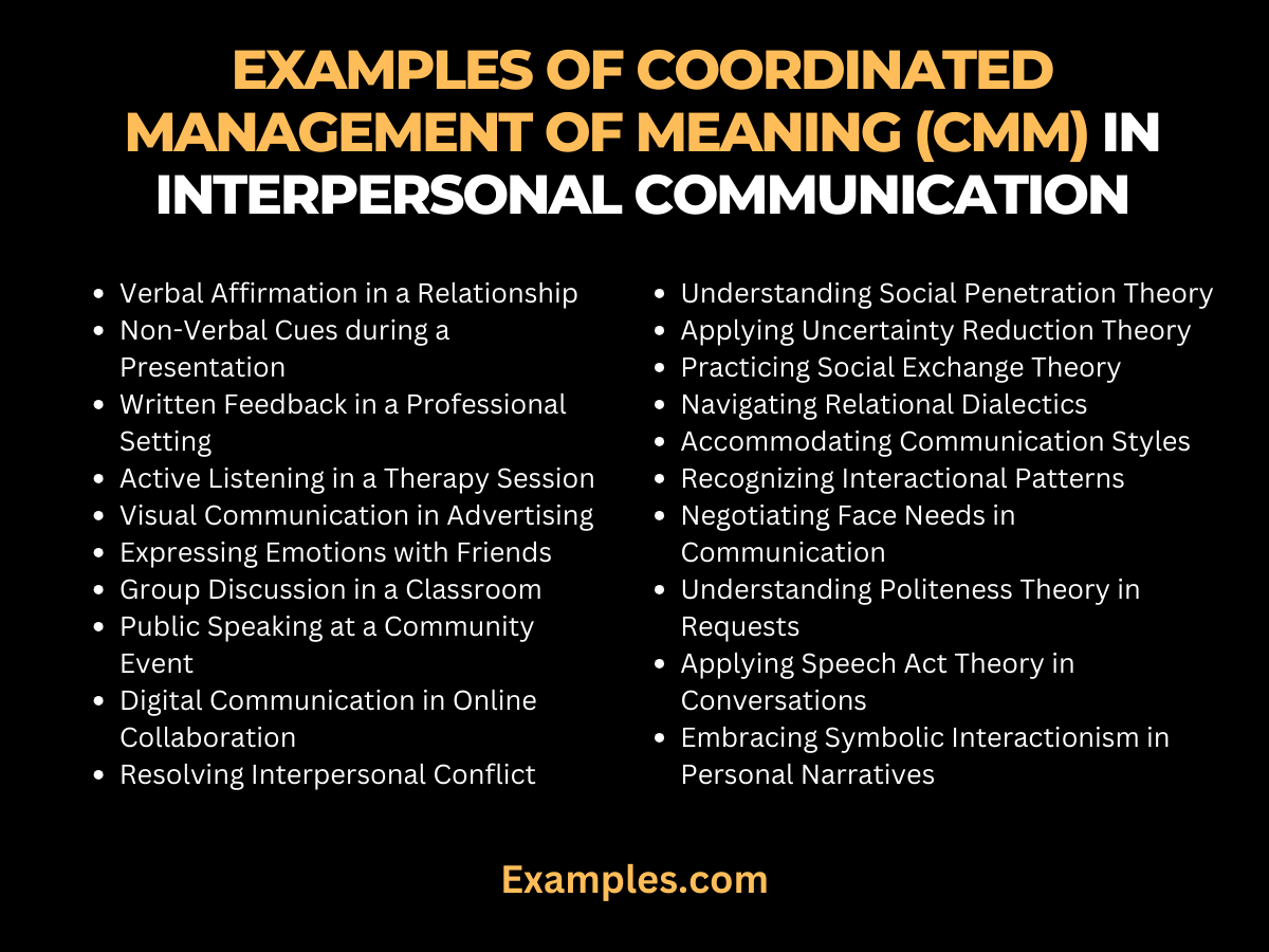 Coordinated Management of Meaning (CMM) in Interpersonal Communication ...