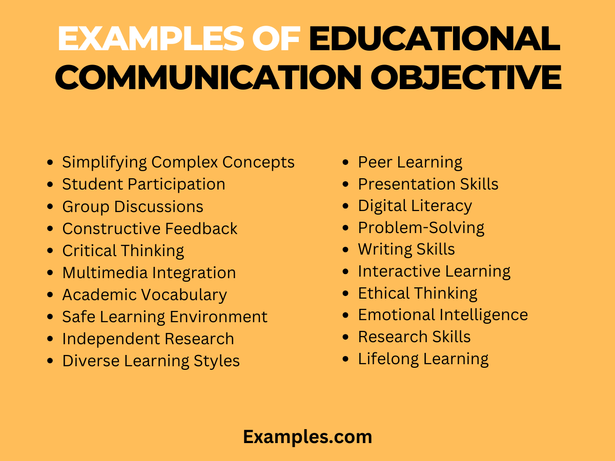 Educational Communication Objective - 19+ Examples