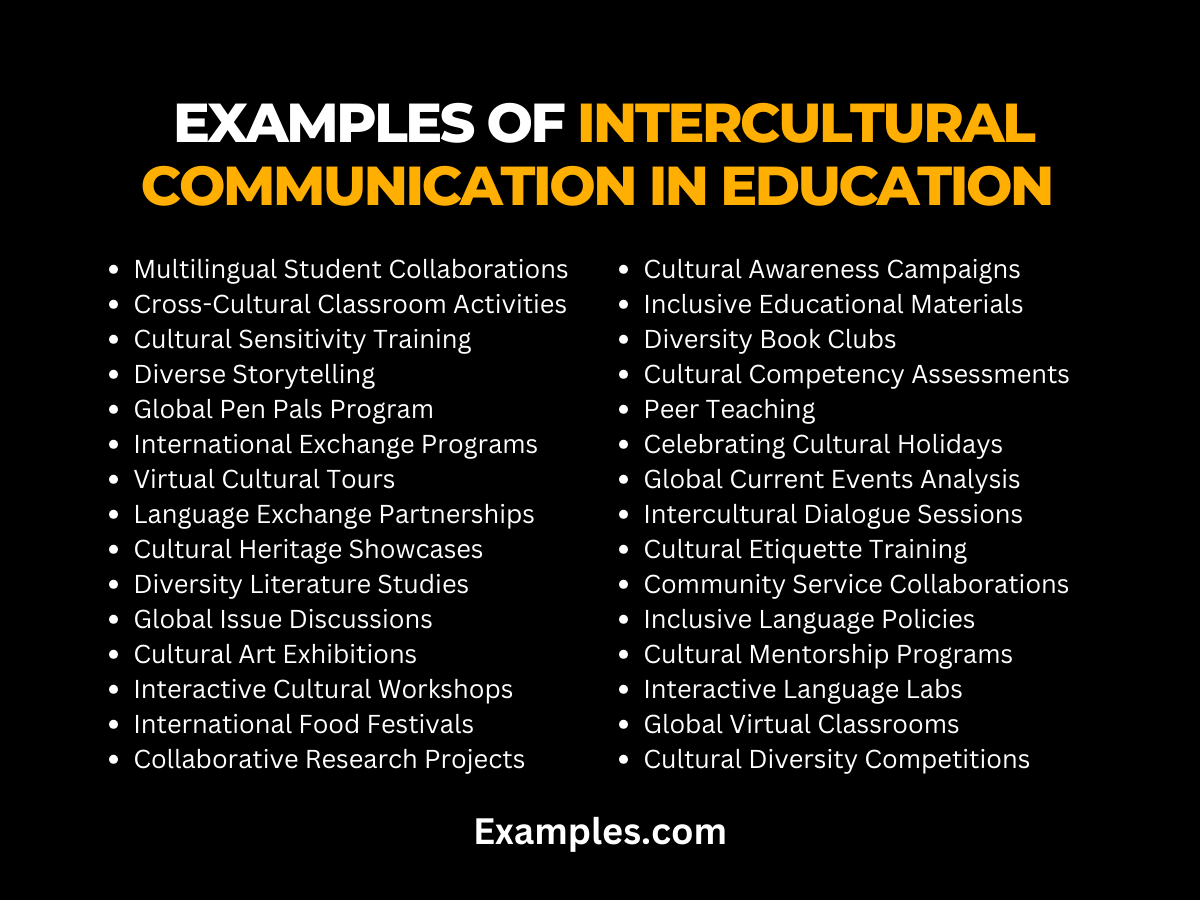 Intercultural Communication in Education - 29+ Examples