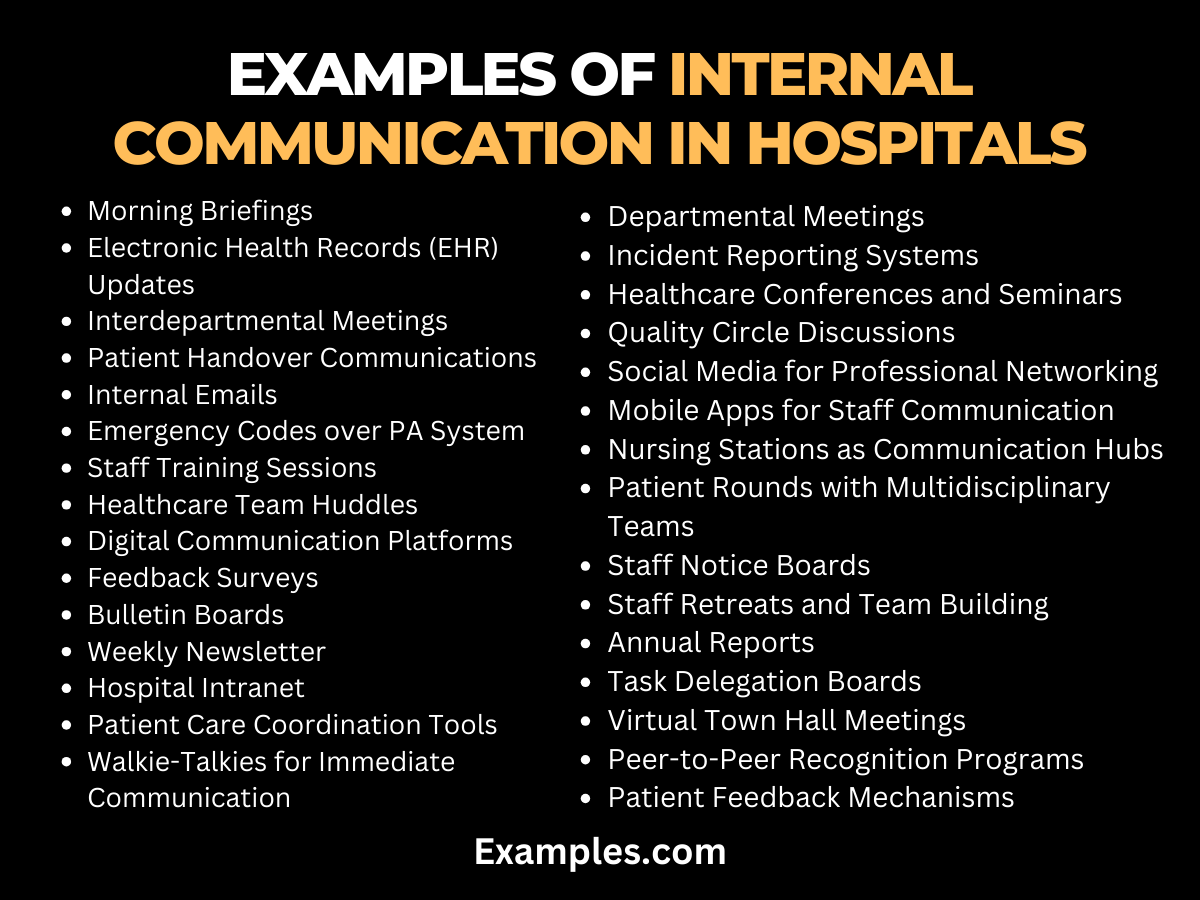 Internal Communication in Hospitals: Examples, PDF