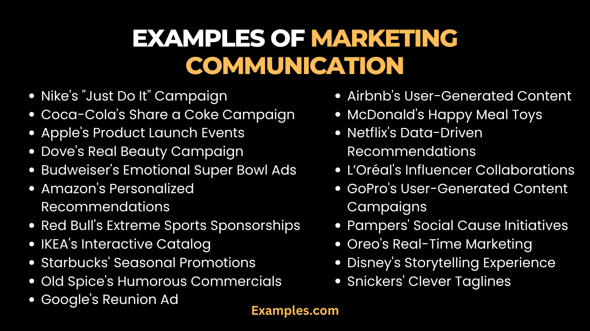 What is the Most Important Part of Marketing Communication - 19+ Examples