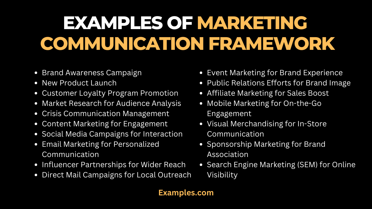 Marketing Communication Framework 19 Examples Benefits