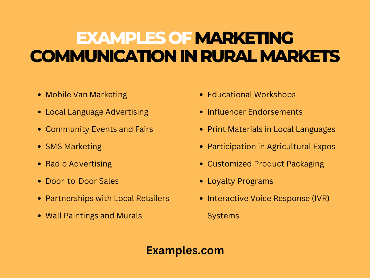 Marketing Communication in Rural Markets - 14+ Examples