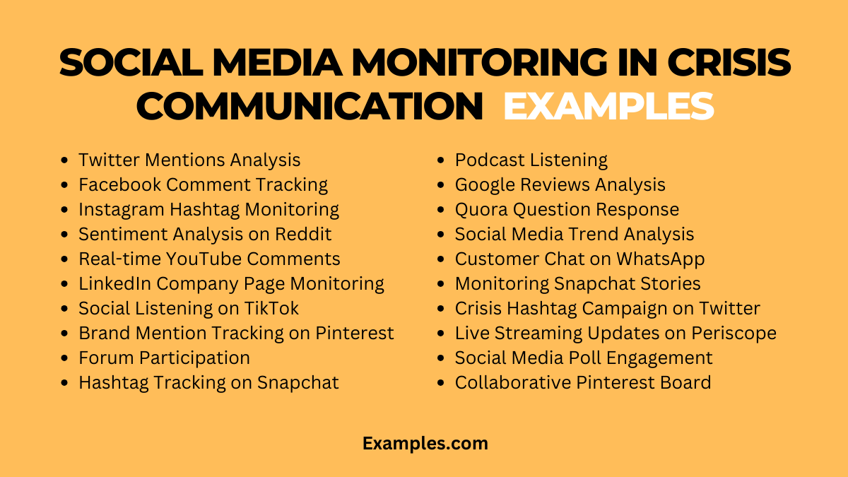 Social Media Monitoring in Crisis Communication - 19+ Examples, How to ...