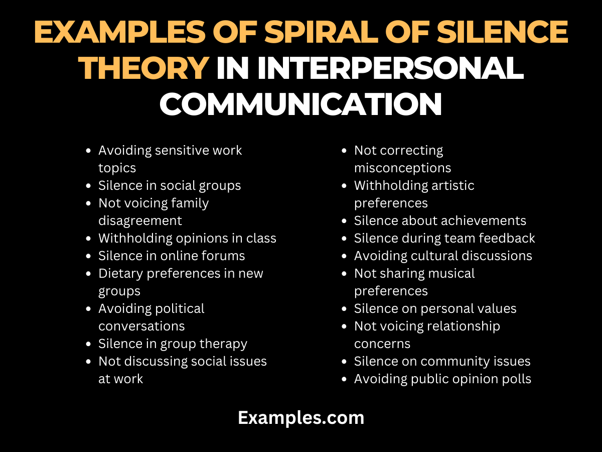 Spiral of Silence Theory in Interpersonal Communication - 19+ Examples