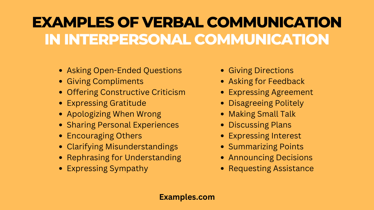 Verbal Communication in Interpersonal Communication - Examples