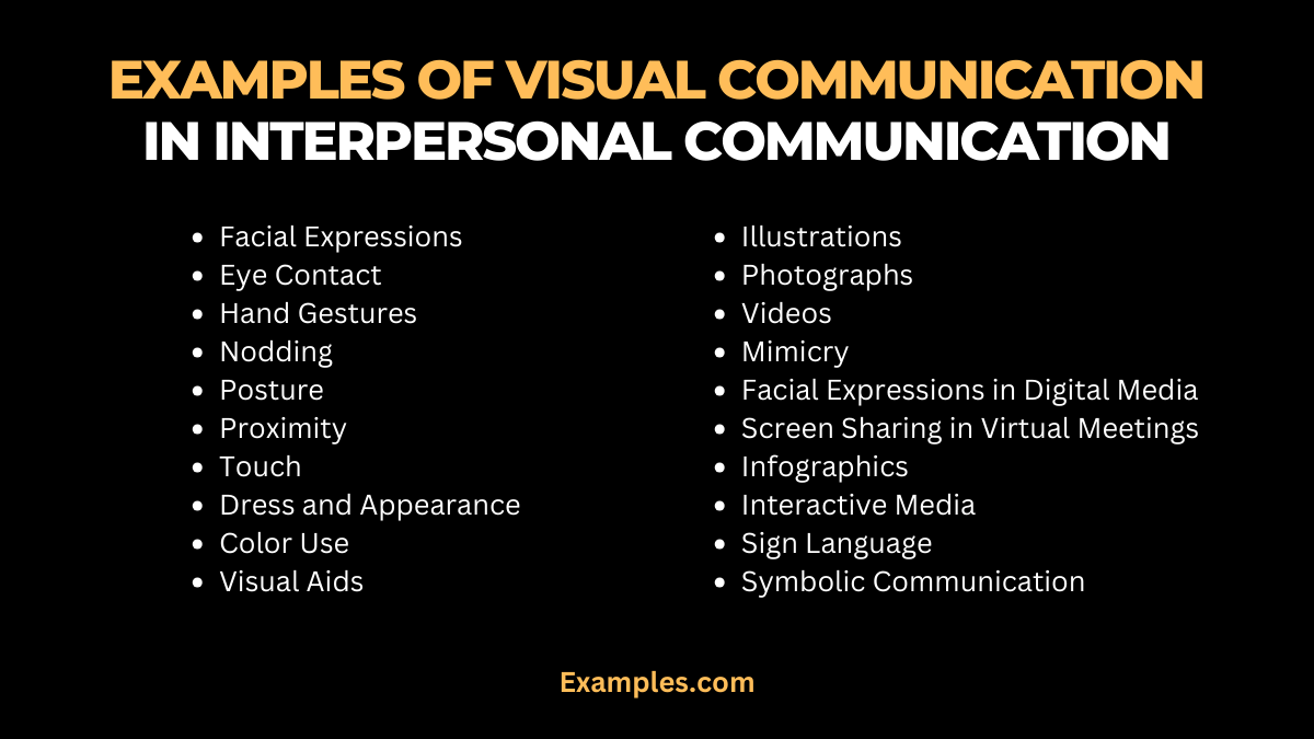 Visual Communication in Interpersonal Communication - 19+ Examples