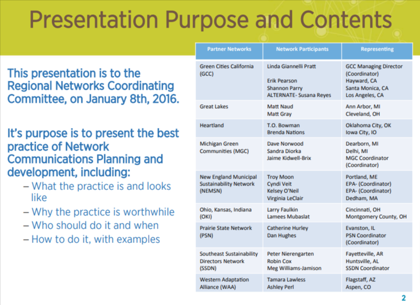 External Communication Plan - 5+ Examples, How to Create
