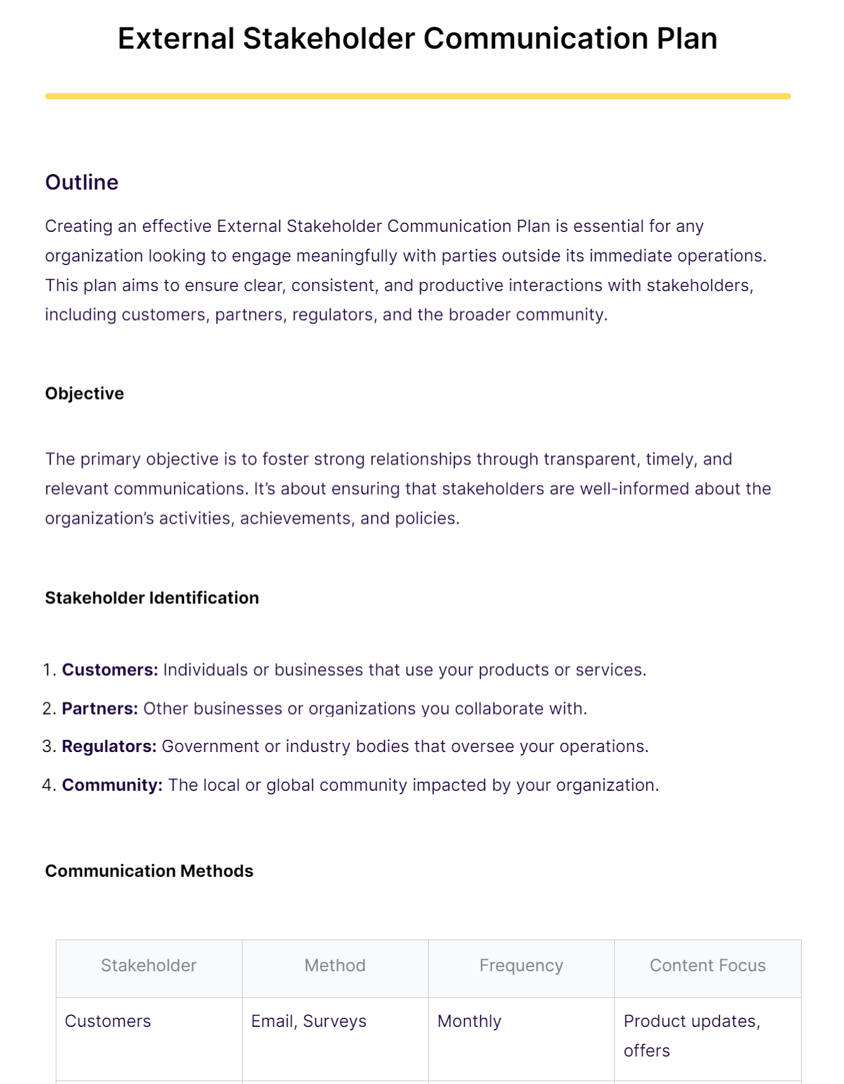 External Communication Plan - 5+ Examples, How to Create