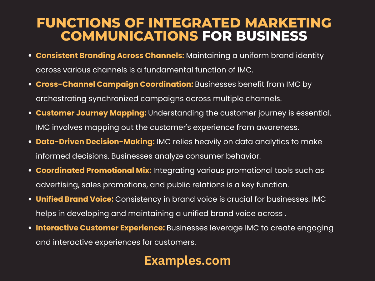 Functions of Integrated Marketing Communications - 19 +Examples