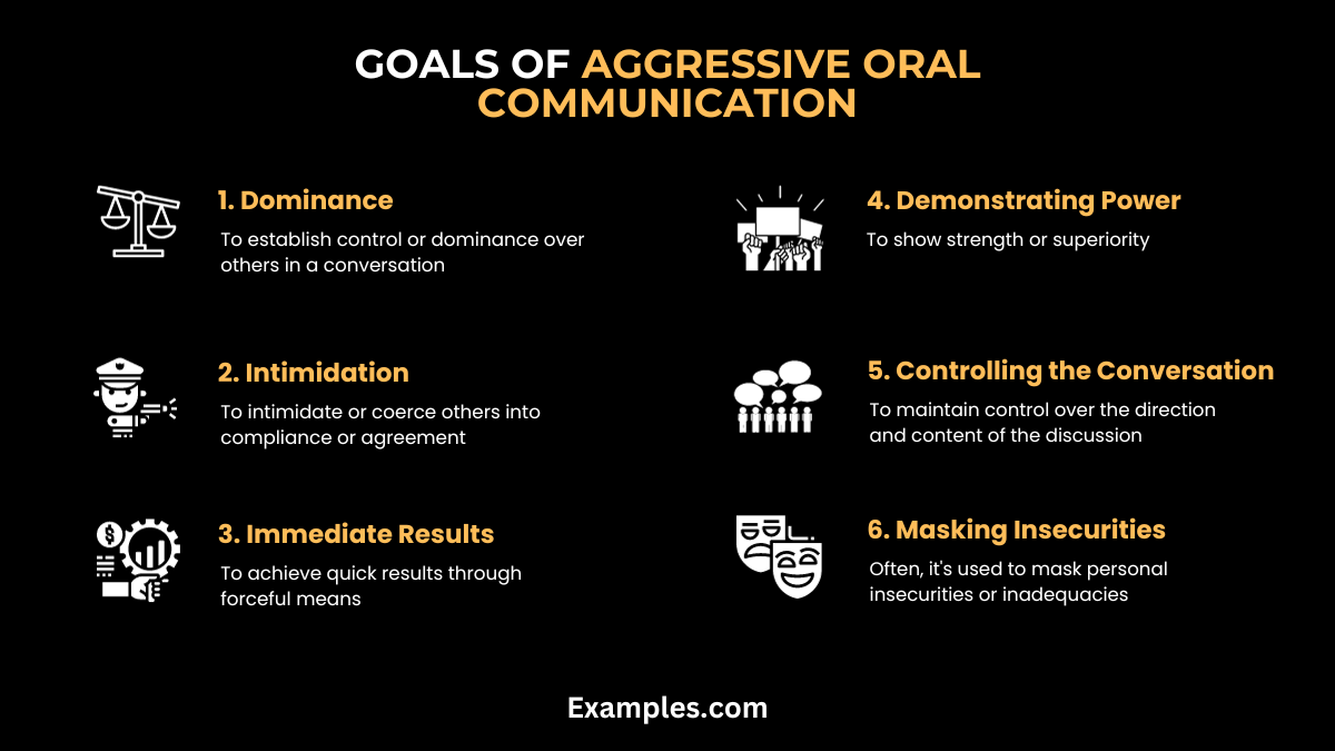 Aggressive Oral Communication - 11+ Examples
