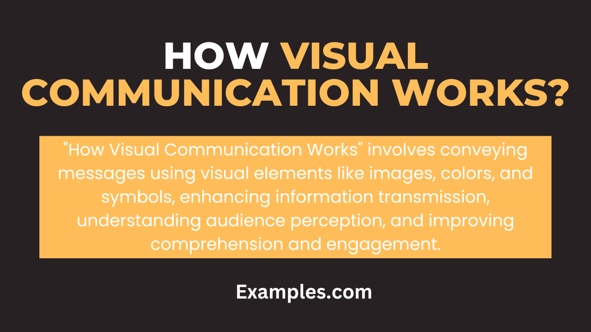 How Visual Communication Works - 19+ Examples