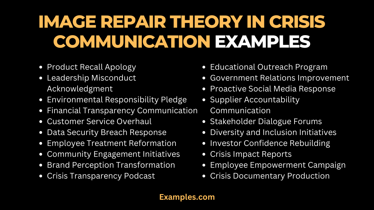 Image Repair Theory in Crisis Communication