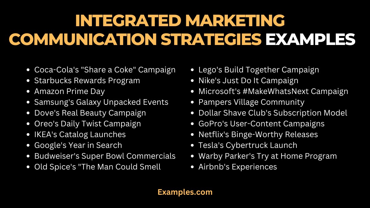 Integrated Marketing Communication Strategies - 19+ Examples