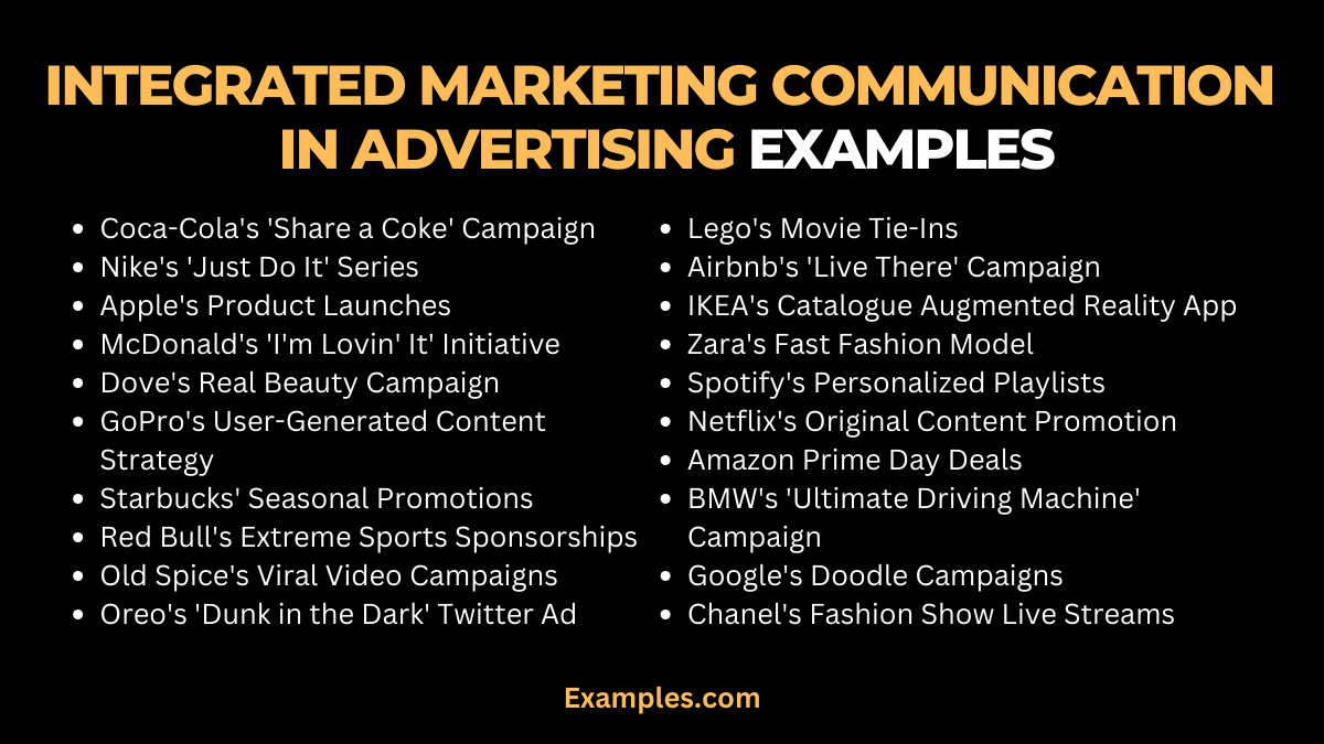 Integrated Marketing Communication in Advertising: Examples, PDF