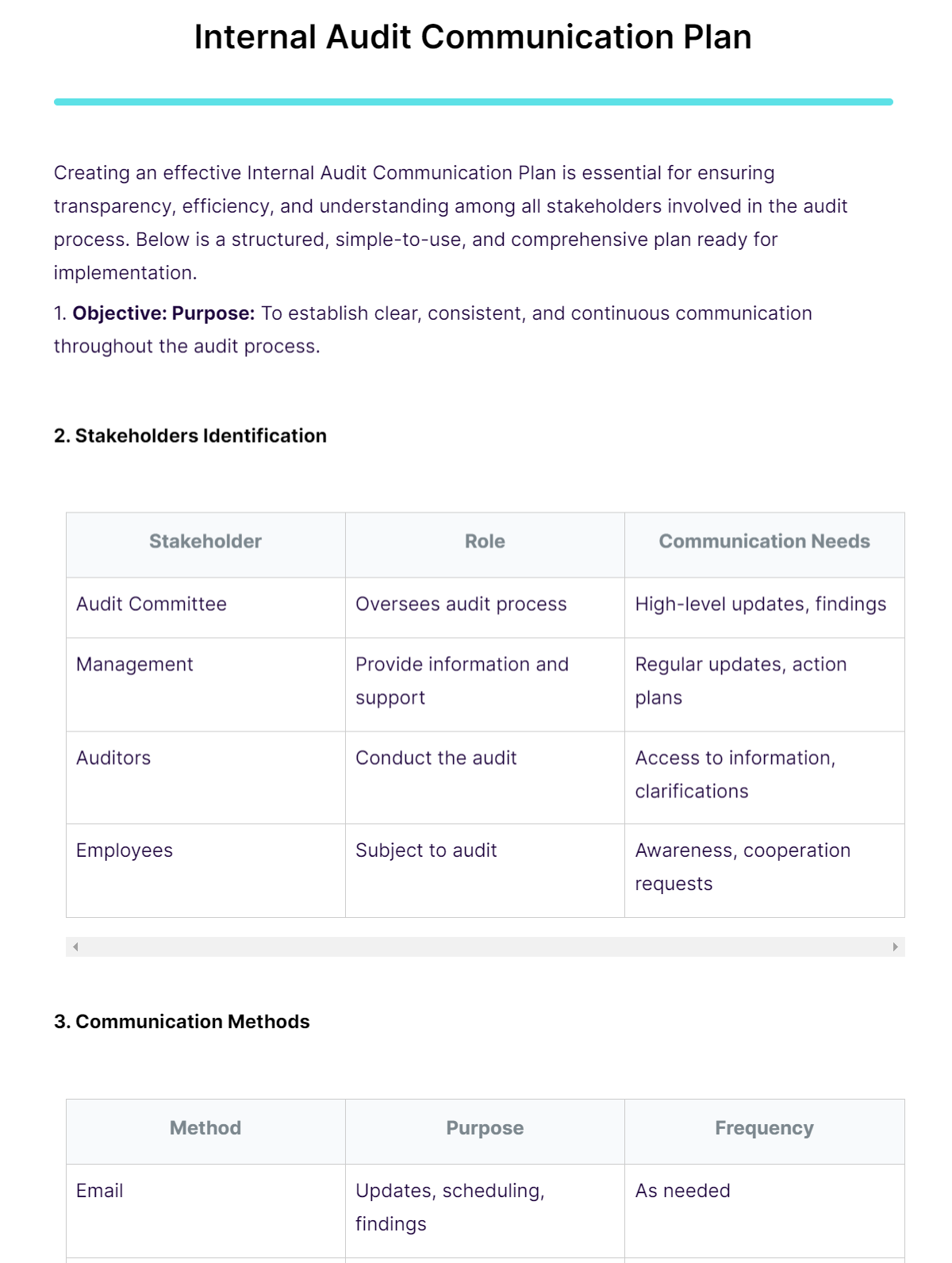 Internal Communication Plans - 11+ Examples, How to Create