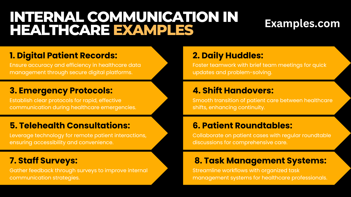 Internal Communication in Healthcare: Examples, Pdf
