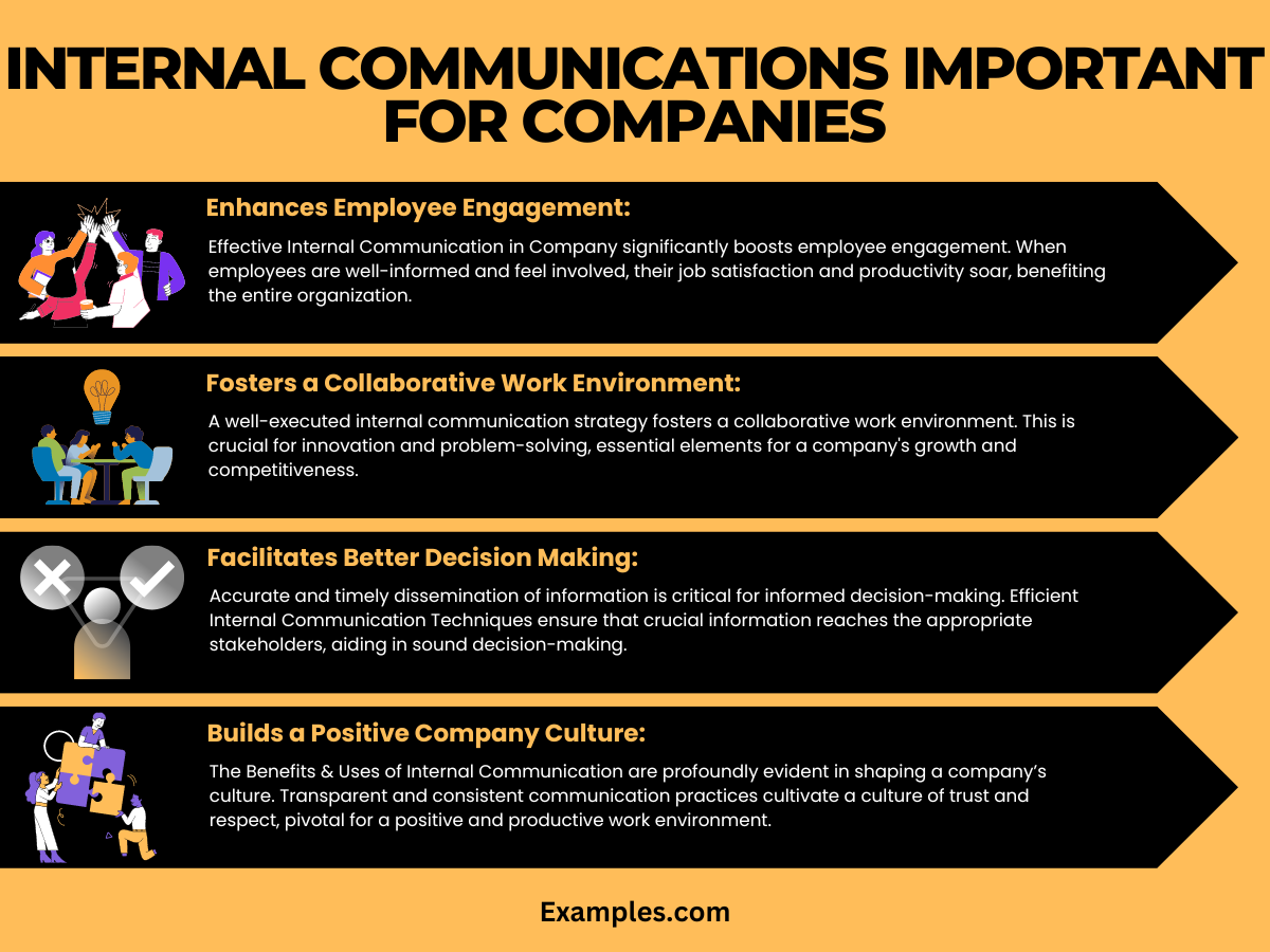 Internal Communication in Company - Examples