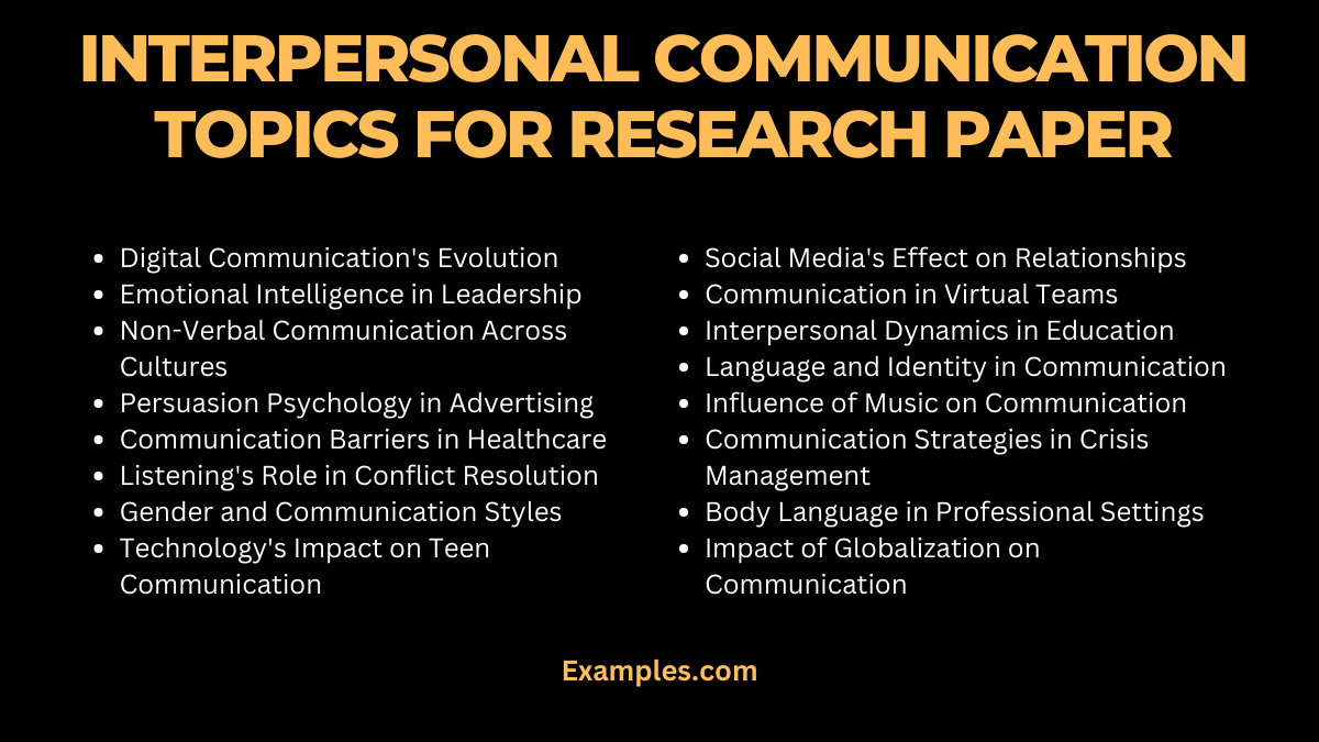 Interpersonal Communication Topics - Examples